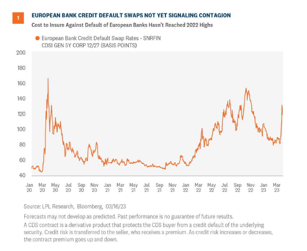 Wading Through Financial Stability Risks: An Action Plan - SJK Wealth ...